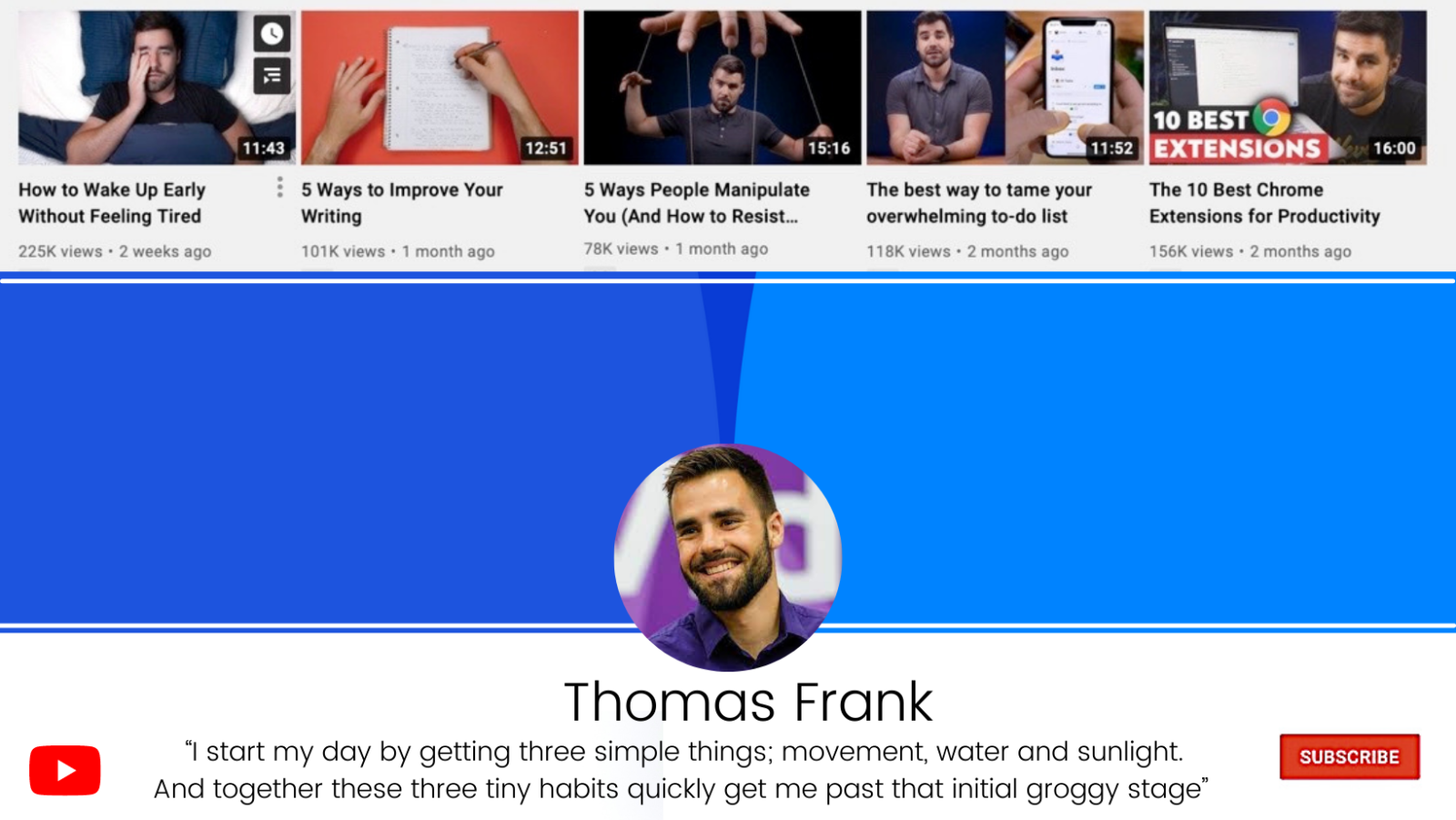 Productivity Day 2021: 28 Productivity YouTubers To Follow