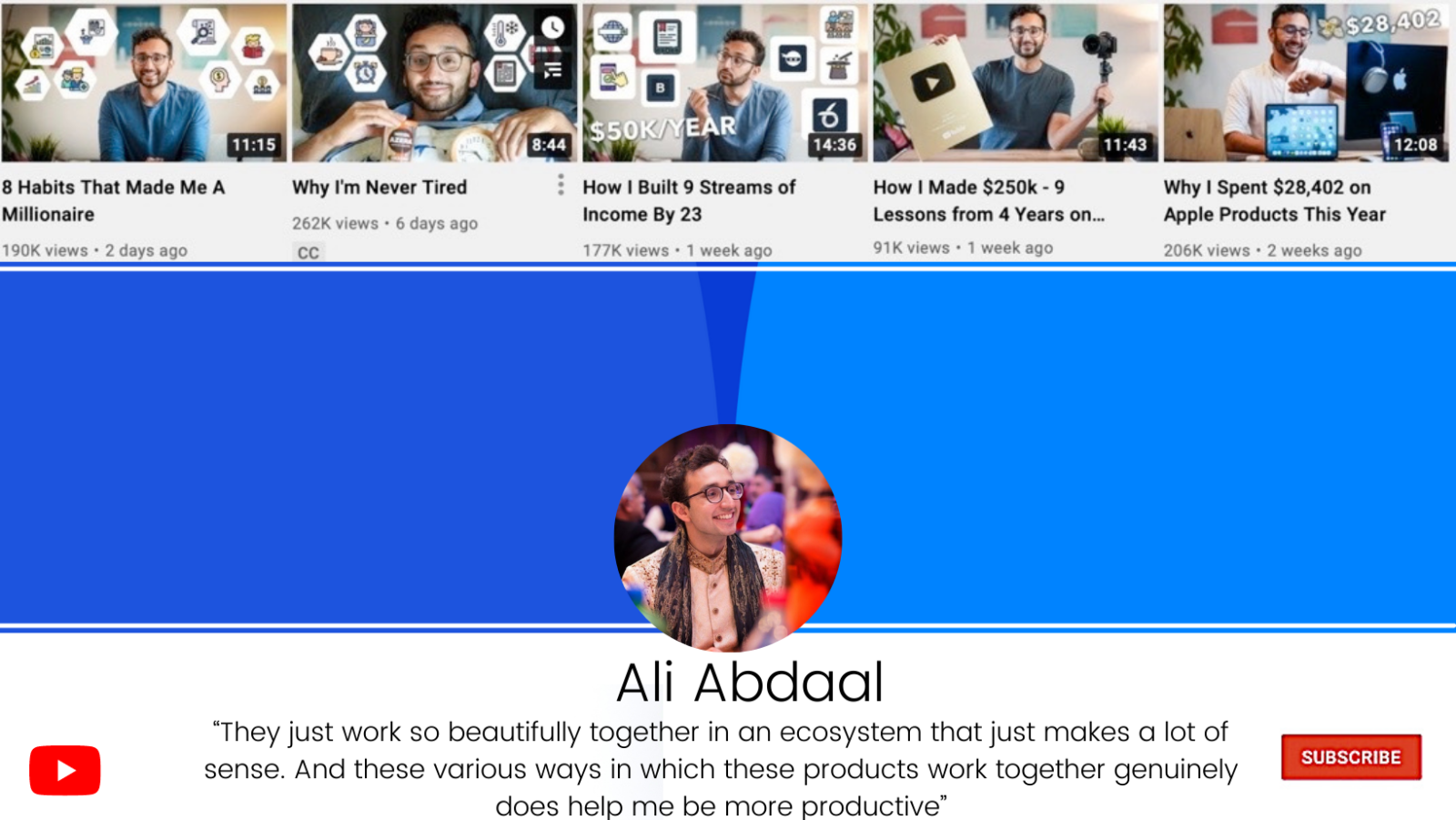 Productivity Day 2021: 28 Productivity YouTubers To Follow